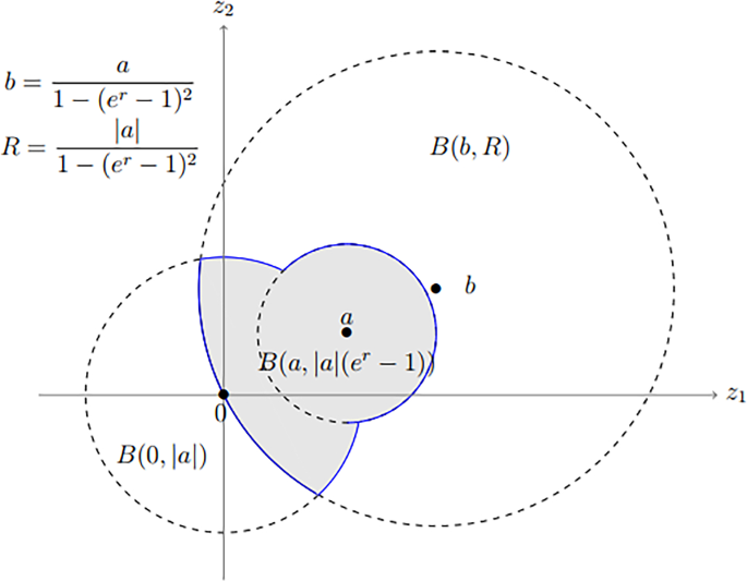 Some properties of pseudoconvex j-metric balls of a proper domain in ...