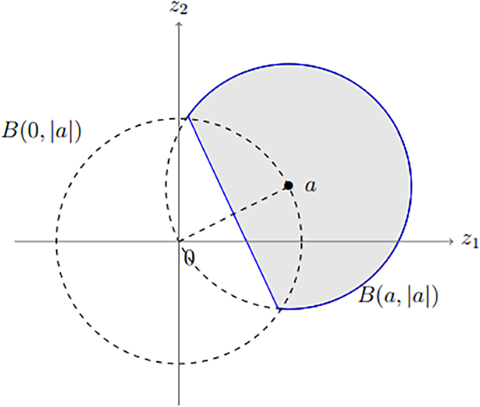 Some properties of pseudoconvex j-metric balls of a proper domain in ...