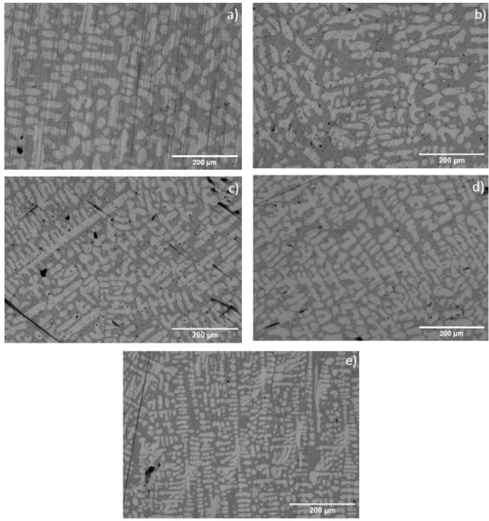 Automatic and Rapid Measurement in Artificial Intelligence-Aided ...