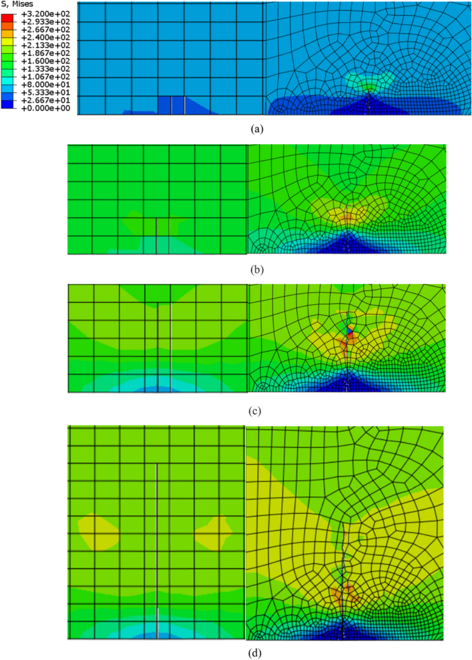 Fatigue failure of aluminum alloy friction stir welded joints under two ...