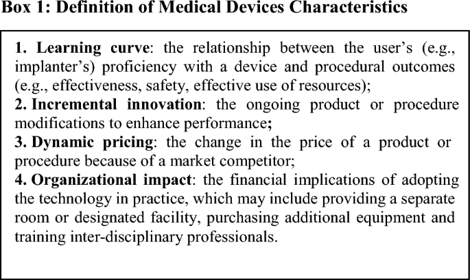 Are Medical Device Characteristics Included in HTA Methods Guidelines ...