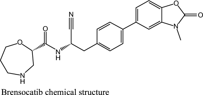 Brensocatib: First Approval | Drugs