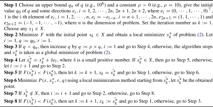 A New Class of Filled Functions with Two Parameters for Solving ...