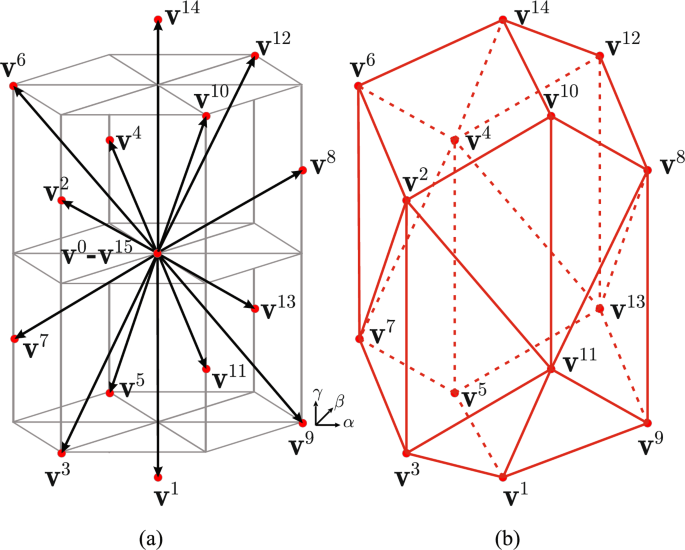 Space Vector Modulation for Leakage Current Reduction in ...