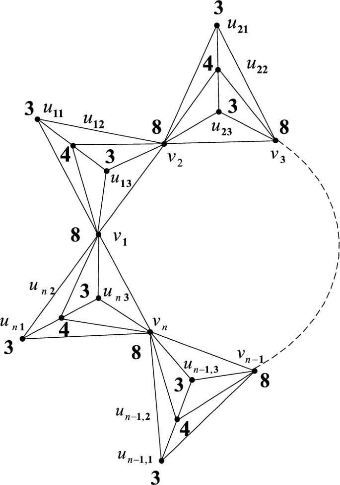 Resistance distance and Kirchhoff index based on degree for a cyclic ...