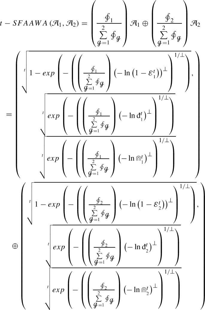 Multi-criteria decision-making method based on an integrated model using T-spherical fuzzy aczel ...