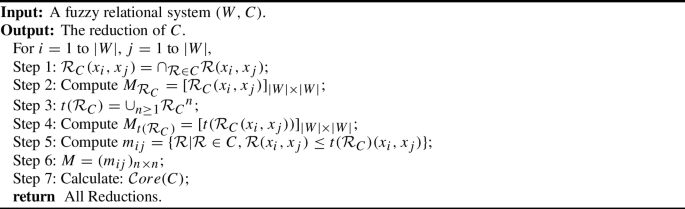 Fuzzy topology and fuzzy topology reduction method of rough set model based on axiomatic fuzzy ...