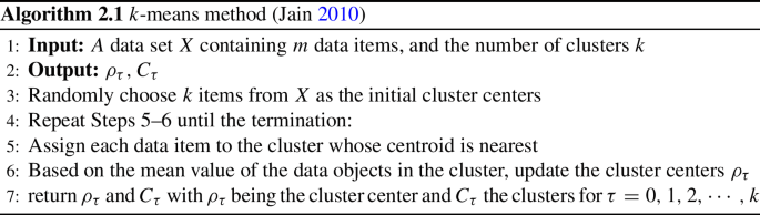 Randomized block residual steepest descent method with k-means clustering for large sparse ...