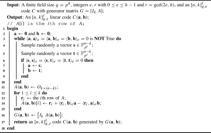 Several constructions of linear codes with various Galois hull dimensions | Computational and ...