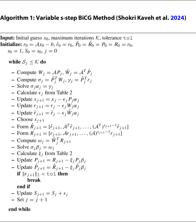 A new modified variable s-step BiCGSTAB method with regularization for solving shifted linear ...
