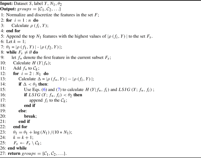 A high-dimensional feature selection method based on feature interaction clustering and integer ...