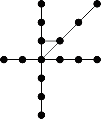 On the independence number of graph powers | Computational and Applied ...