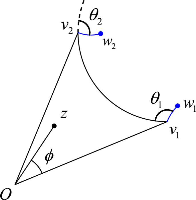 Diameter of Compact Riemann Surfaces | Computational Methods and Function Theory