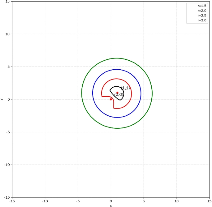 A New One-Point Hyperbolic Metric and its Average | Computational Methods and Function Theory