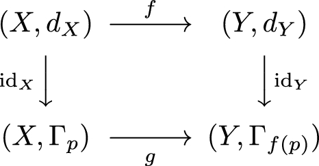 A New One-Point Hyperbolic Metric and its Average | Computational Methods and Function Theory