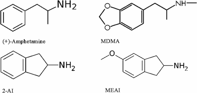 The Potential Therapeutic Effects of MEAI in the Treatment of Alcohol ...