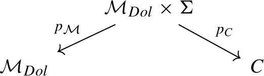 P=W phenomena in algebraic and enumerative geometry | Bollettino dell ...