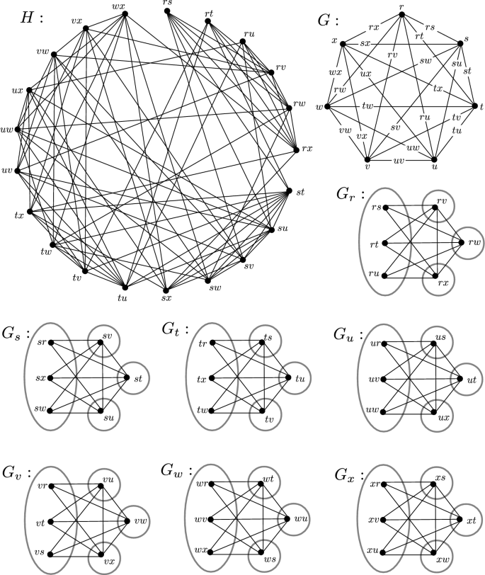 Cycles of length 3 and 4 in edge-colored complete graphs with restrictions in the color ...