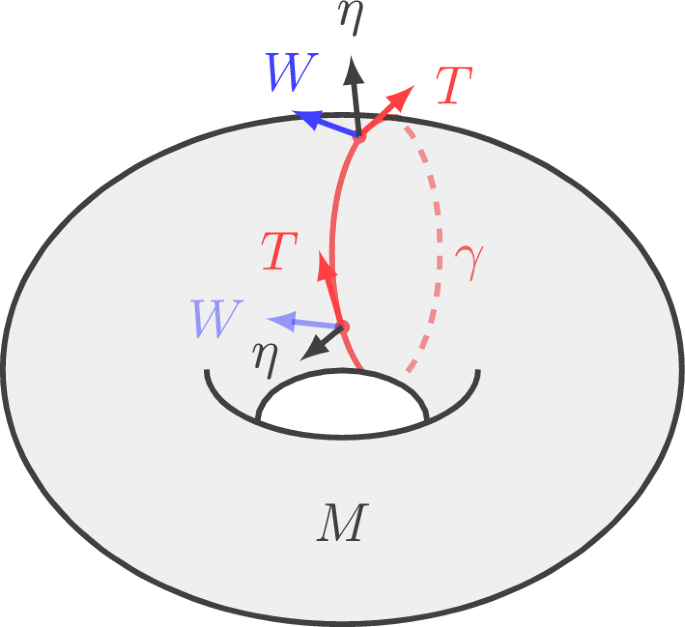 A note on surfaces with constant angle intersection in Riemannian ...