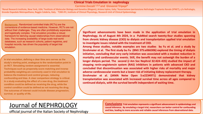 Clinical trial emulation in nephrology | Journal of Nephrology
