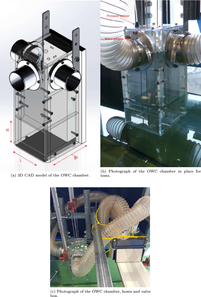 Benchmark study of the DTU OWC chamber with both two-way and one-way ...