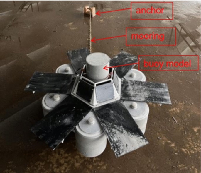 Hydrodynamic performance of a multi-cylinder LiDAR buoy prototype for ...