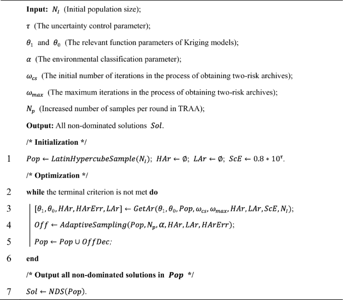 TRAA: a two-risk archive algorithm for expensive many-objective ...