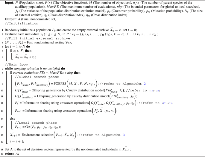 Moboa: a proposal for multiple objective bean optimization algorithm | Complex & Intelligent Systems