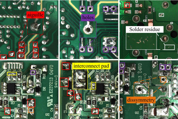 Incorporating long-tail data in complex backgrounds for visual surface ...