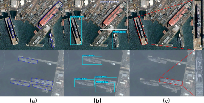 Maritime remote sensing ship detection in UAV image via contextual ...