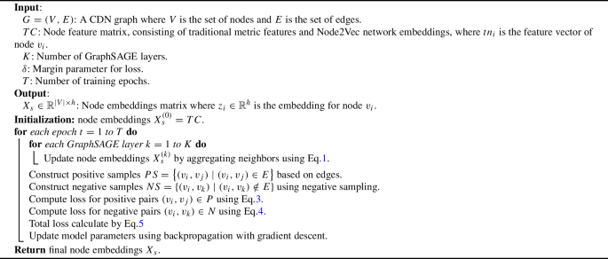 A three-stage cross-project defect prediction framework based on feature representation and ...
