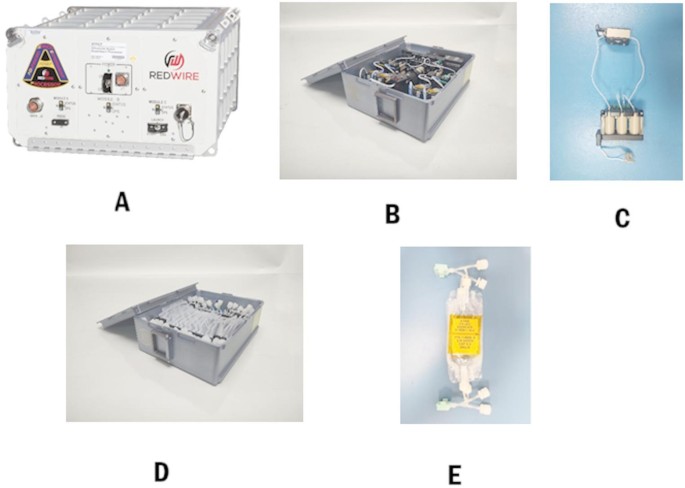 Protein Crystallization in Microgravity: Commercialization and the Next ...