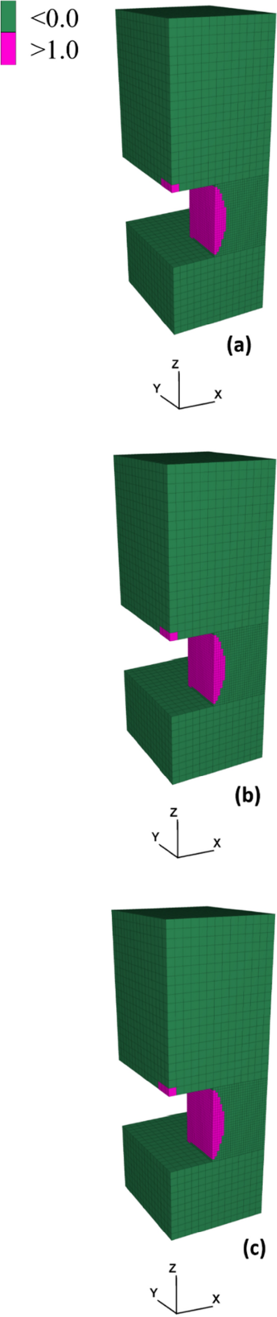 The effect of the intermediate principal stress on pillar strength ...