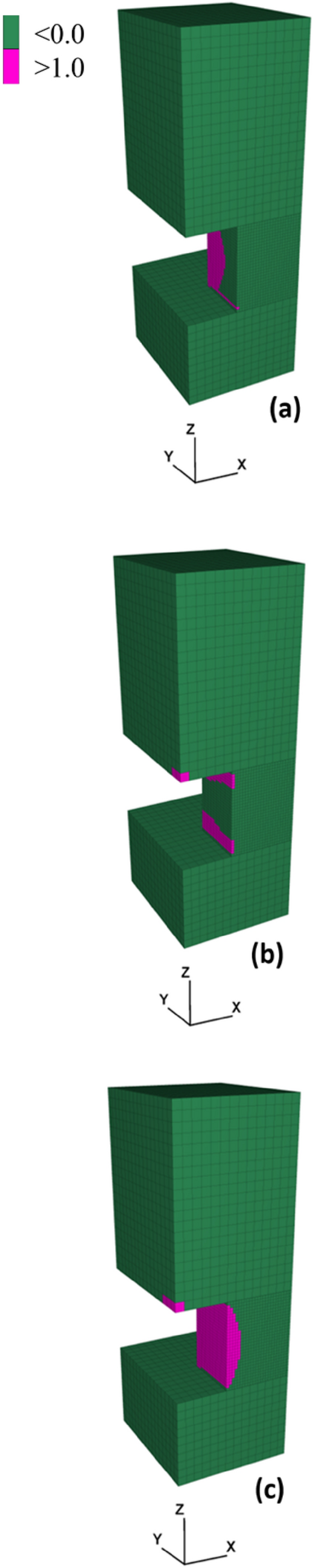 The effect of the intermediate principal stress on pillar strength ...