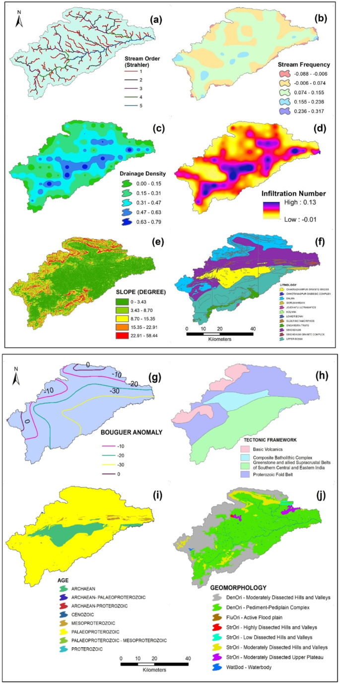 Modeling soil erosion susceptibility considering morphometric analysis and SWAT application ...