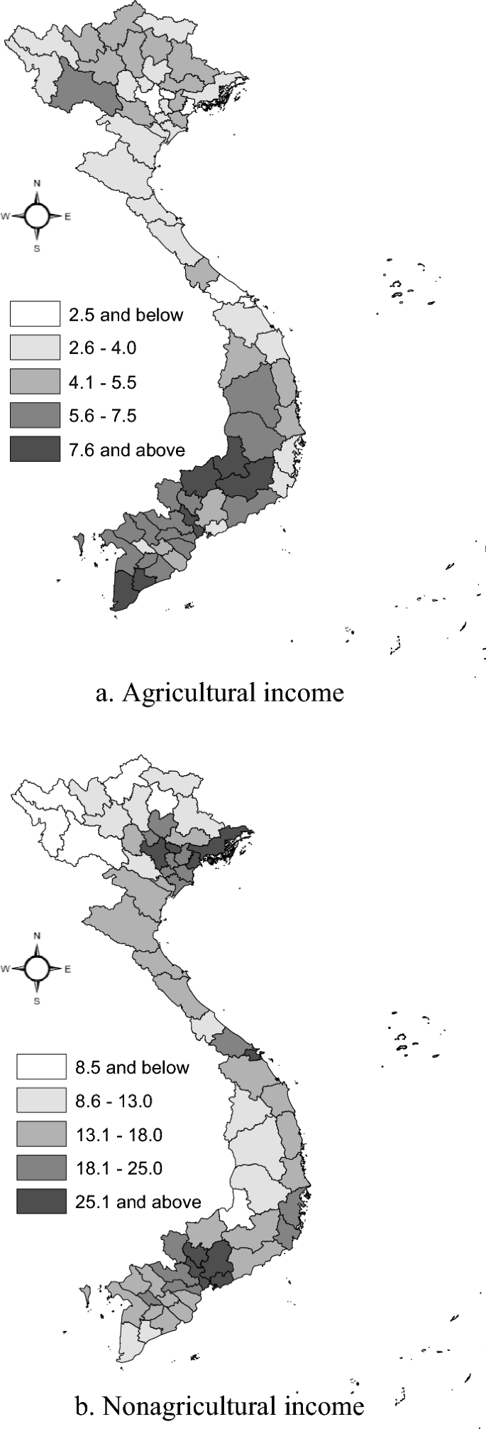 Spatial spillover effect of the enterprise sector on local residents ...