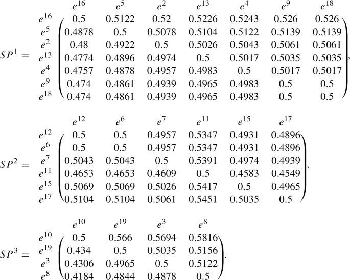 A Novel Large-Scale Group Decision-Making Failure Mode and Effect ...