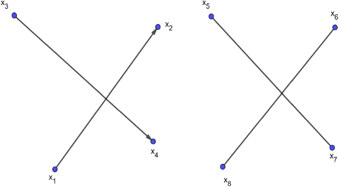 Inverse Fuzzy Mixed Planar Graphs with Application | International ...