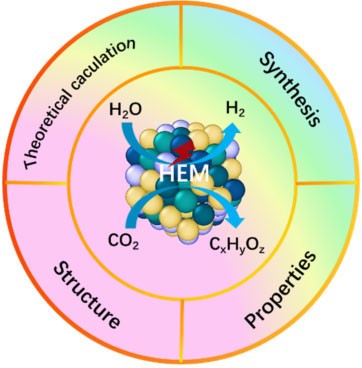 High-entropy nanostructured electrocatalysts for water and carbon ...