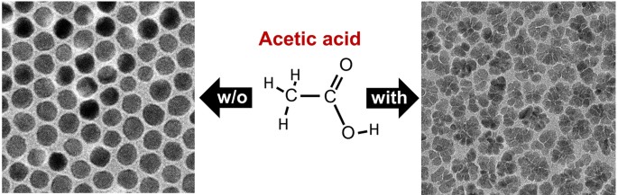 Influence of acetic acid on the morphology of indium oxide nanocrystals ...