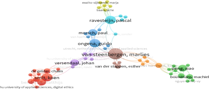 Ship-generated waste management practices, challenges, and innovations ...