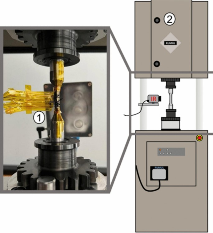 Microstructure-Specific Lifetime Prediction Method for Heavy-Section ...
