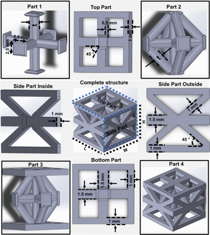 Microstructure-guided optimization of octahedral lattice structures for ...