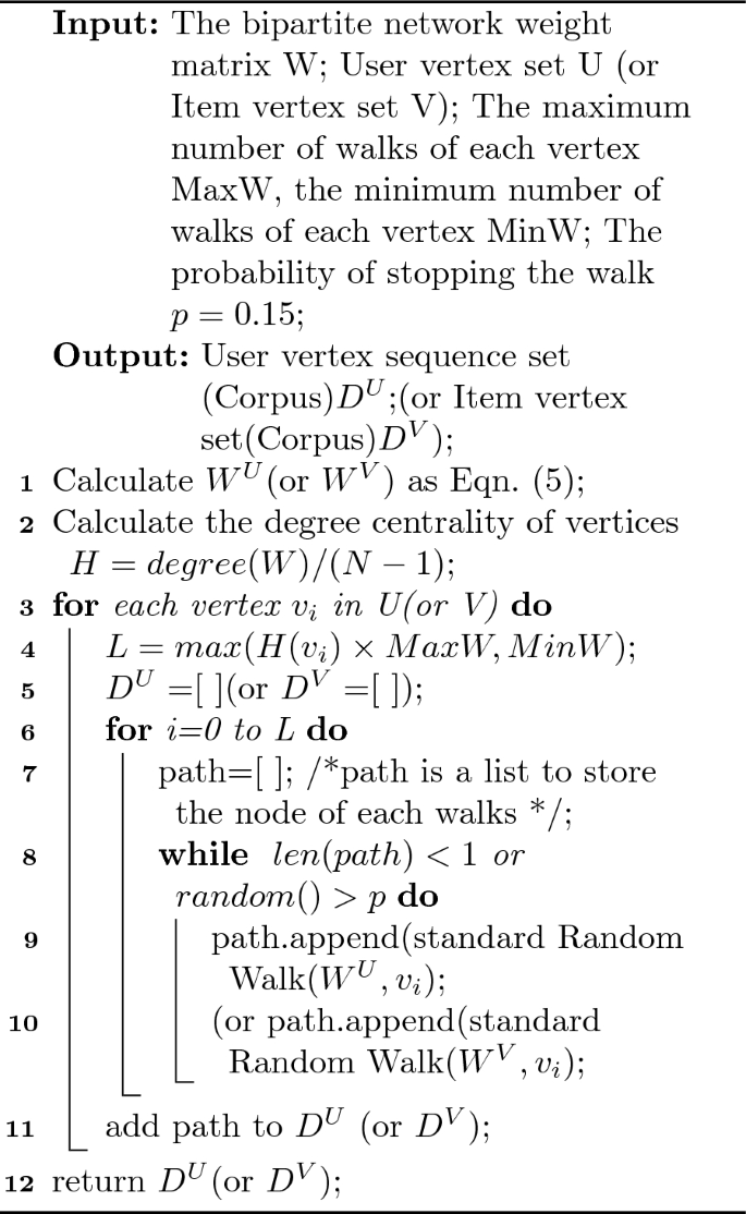 Extract Implicit Semantic Friends and Their Influences from Bipartite Network for Social ...