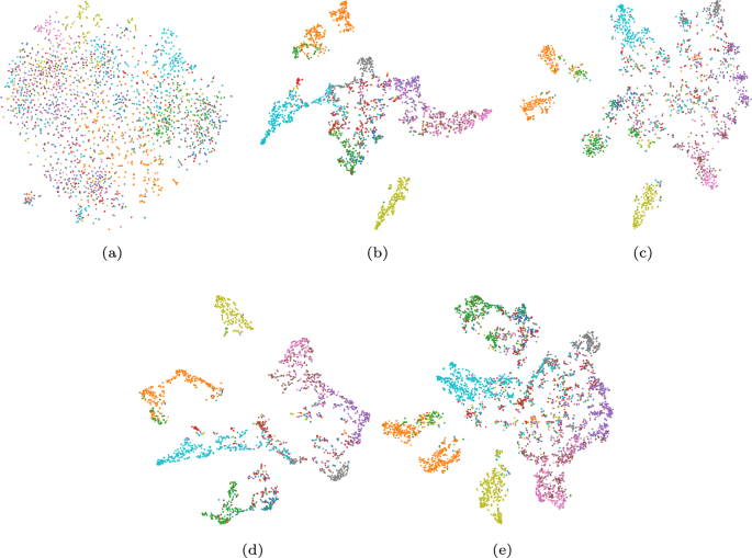Graph Contrastive-and-Reconstructive Hashing for Unsupervised Cross-Modal Retrieval | Data ...