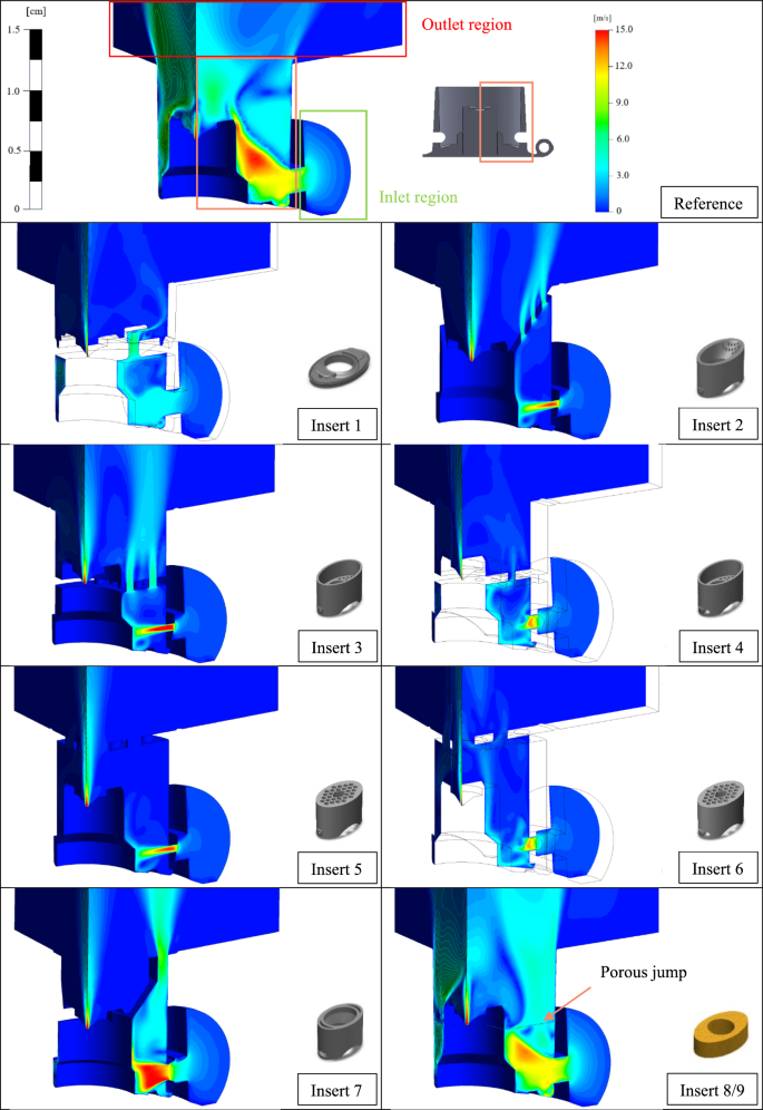 Impact of Flow Restrictors on Aerosol Delivery of the Respimat® Soft ...