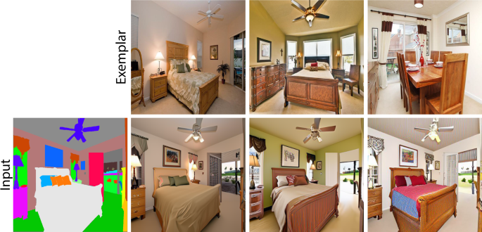 Taming diffusion model for exemplar-based image translation | Computational Visual Media