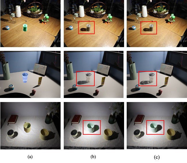 Illuminator: Image-based illumination editing for indoor scene harmonization | Computational ...