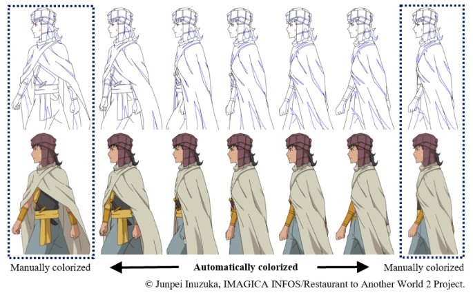 Continual few-shot patch-based learning for anime-style colorization ...