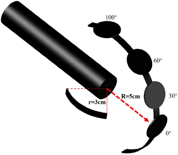 Cross section determination of 27Al(n,2n)26Al reaction induced by 14 ...